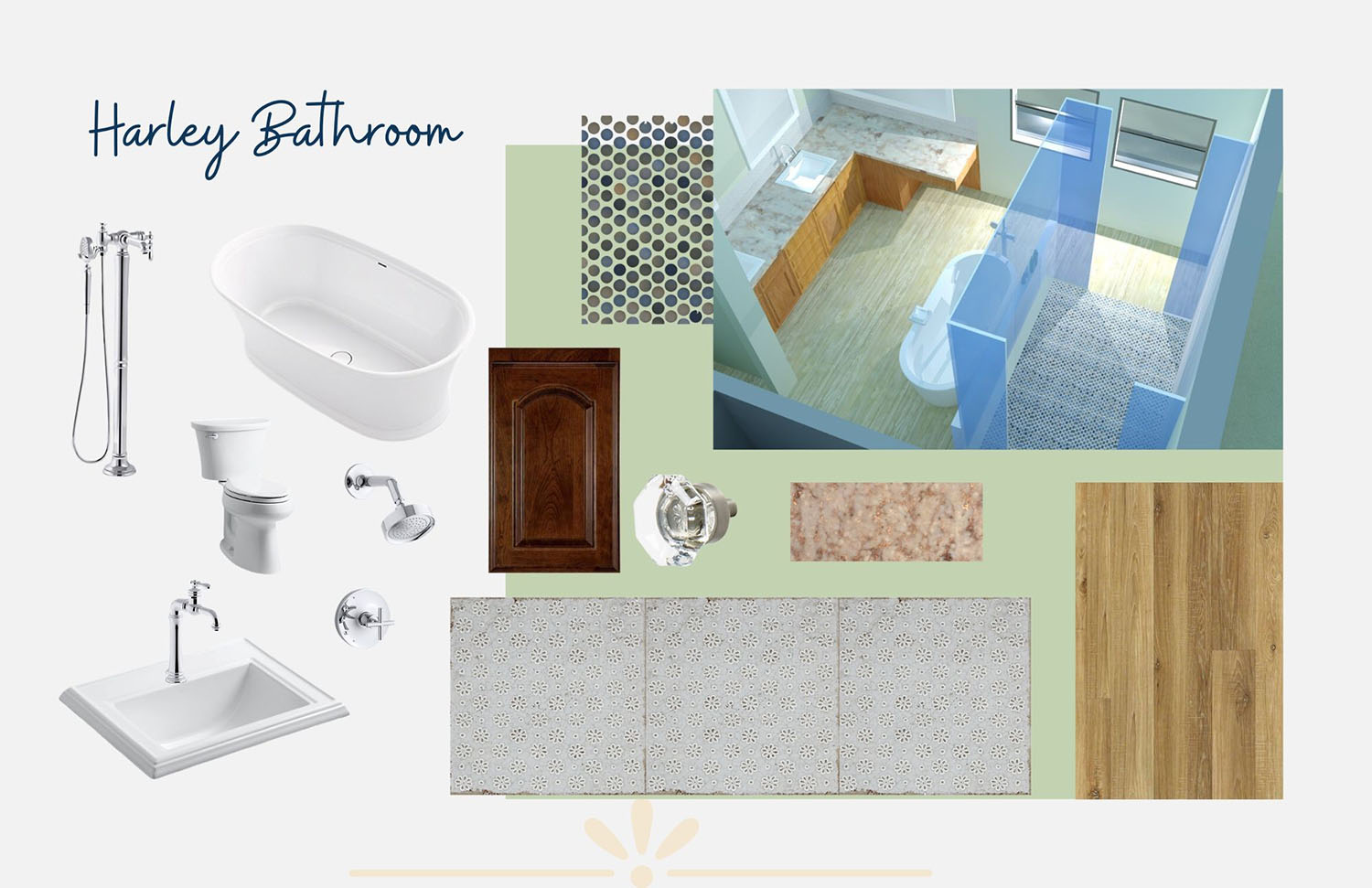 INDSIGN Kayleen Larson – MATC Student Portfolios